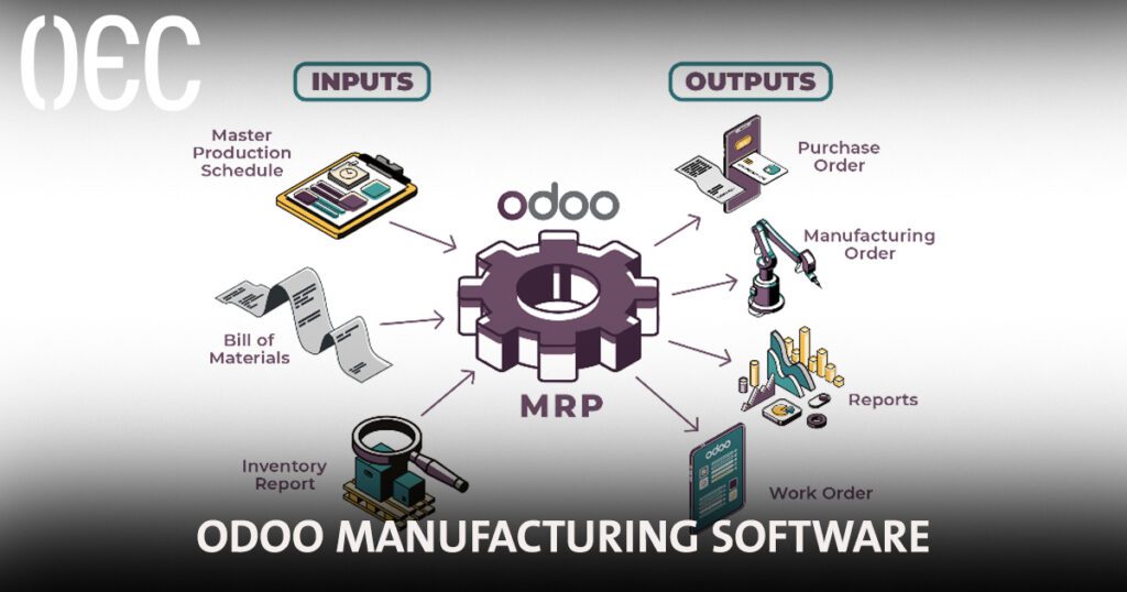 Odoo Manufacturing Software - OEC-EG